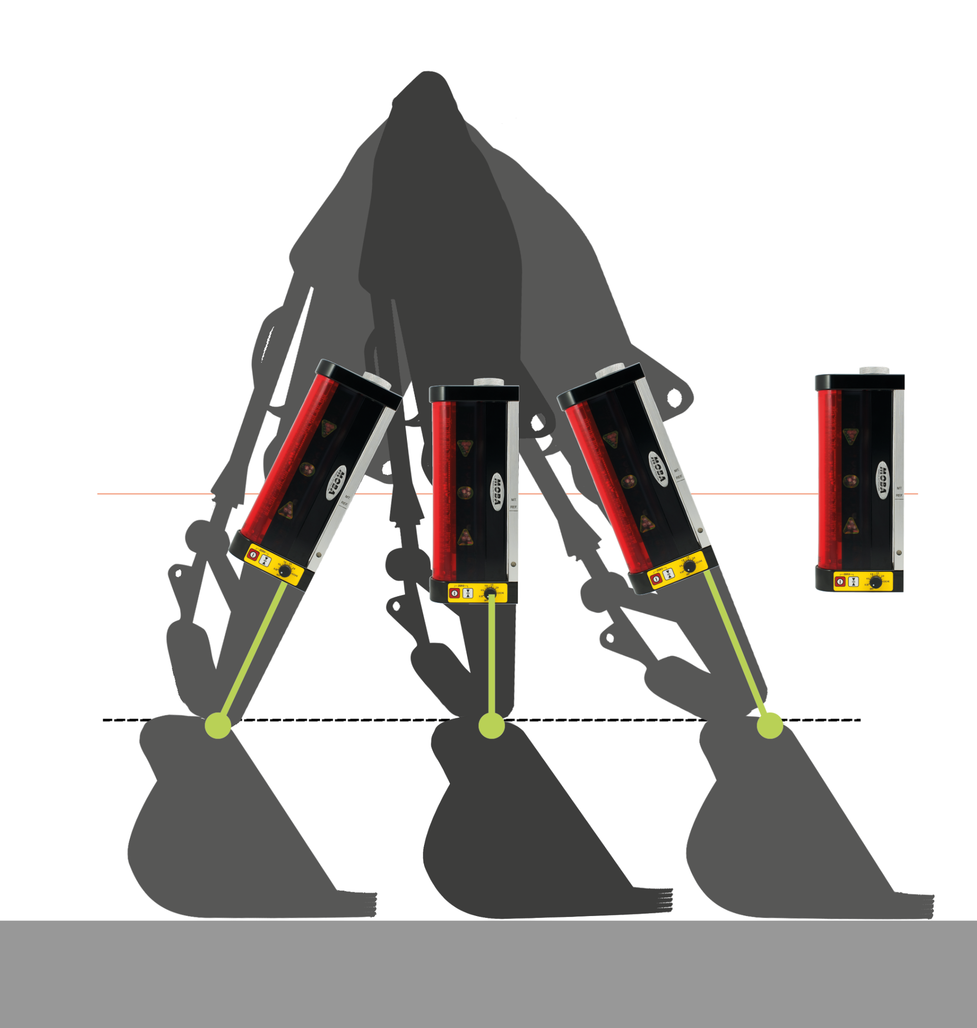 MOBA Visual Guidance Systems – Advanced Laser Receivers for Precision ...